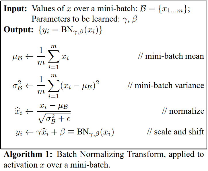 The Shortcut in Differentiating the Backwards Pass in Batch Normalization